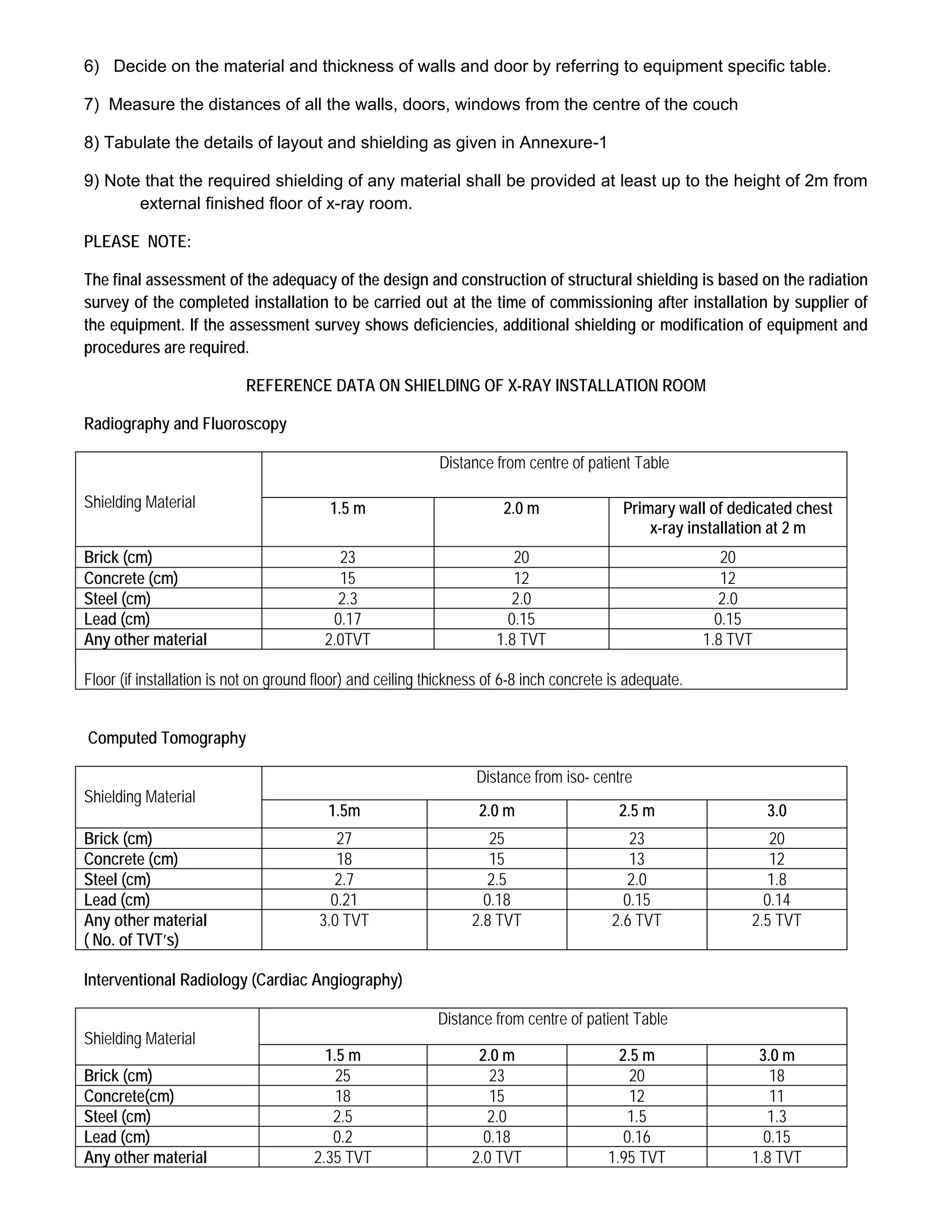 Guidelines for layout as per AERB | PDF