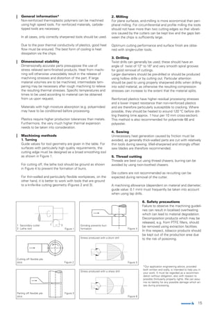 Guidelines for machining ensinger | PDF