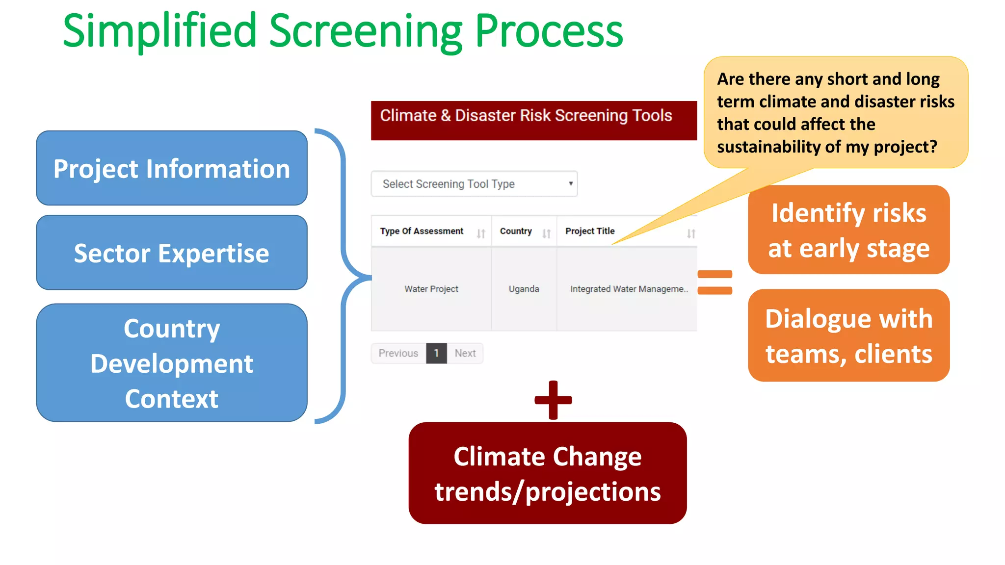 Guidelines for mainstreaming climate change and key consideration | PPT