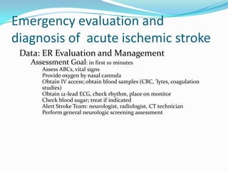 Guidelines for management of acute stroke | PPTX