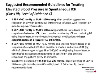 2010 Guidelines for Management of Spontaneous ICH | PPTX