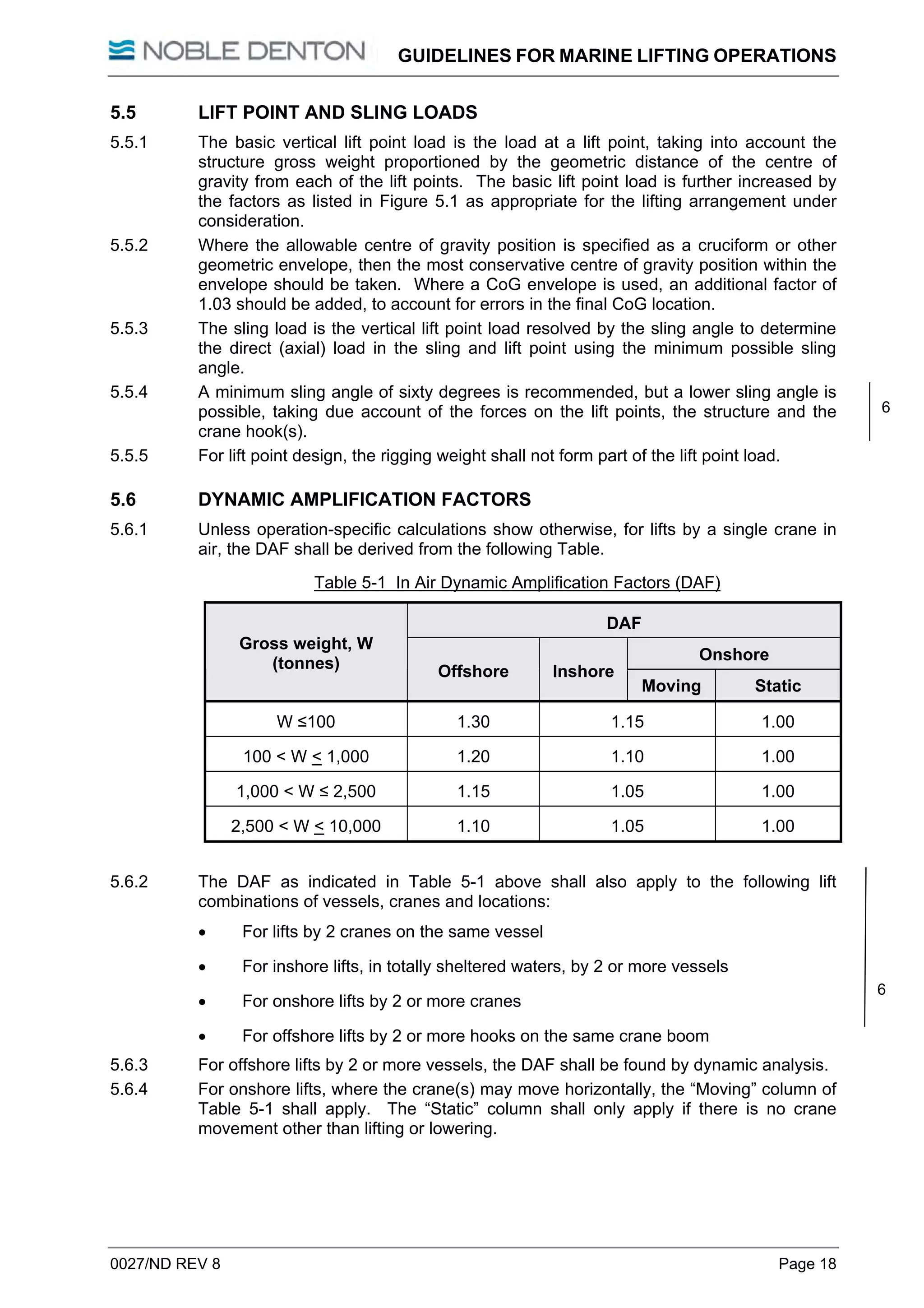 Guidelines for marine lifting operation noble denton | PDF