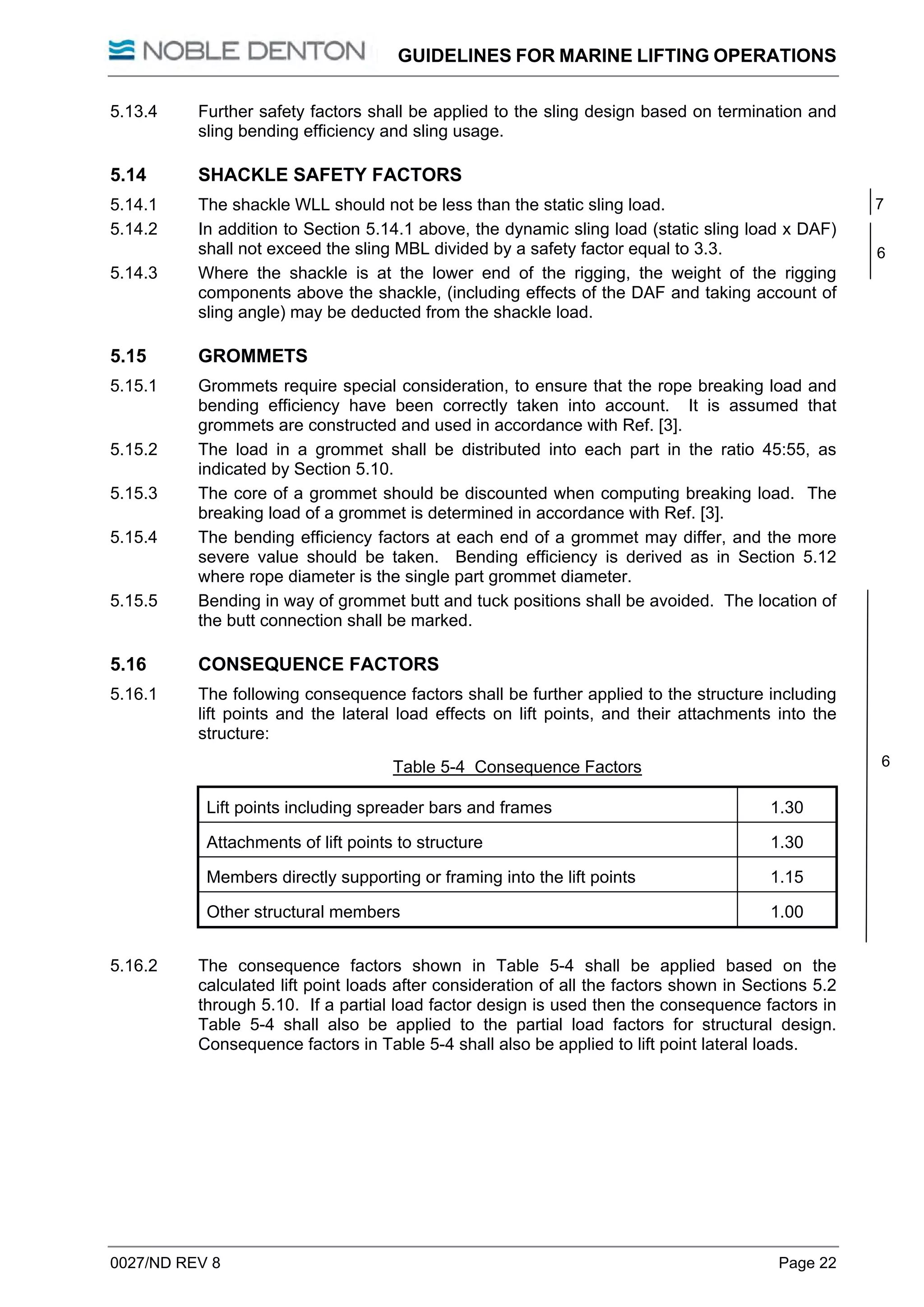 Guidelines for marine lifting operation noble denton | PDF