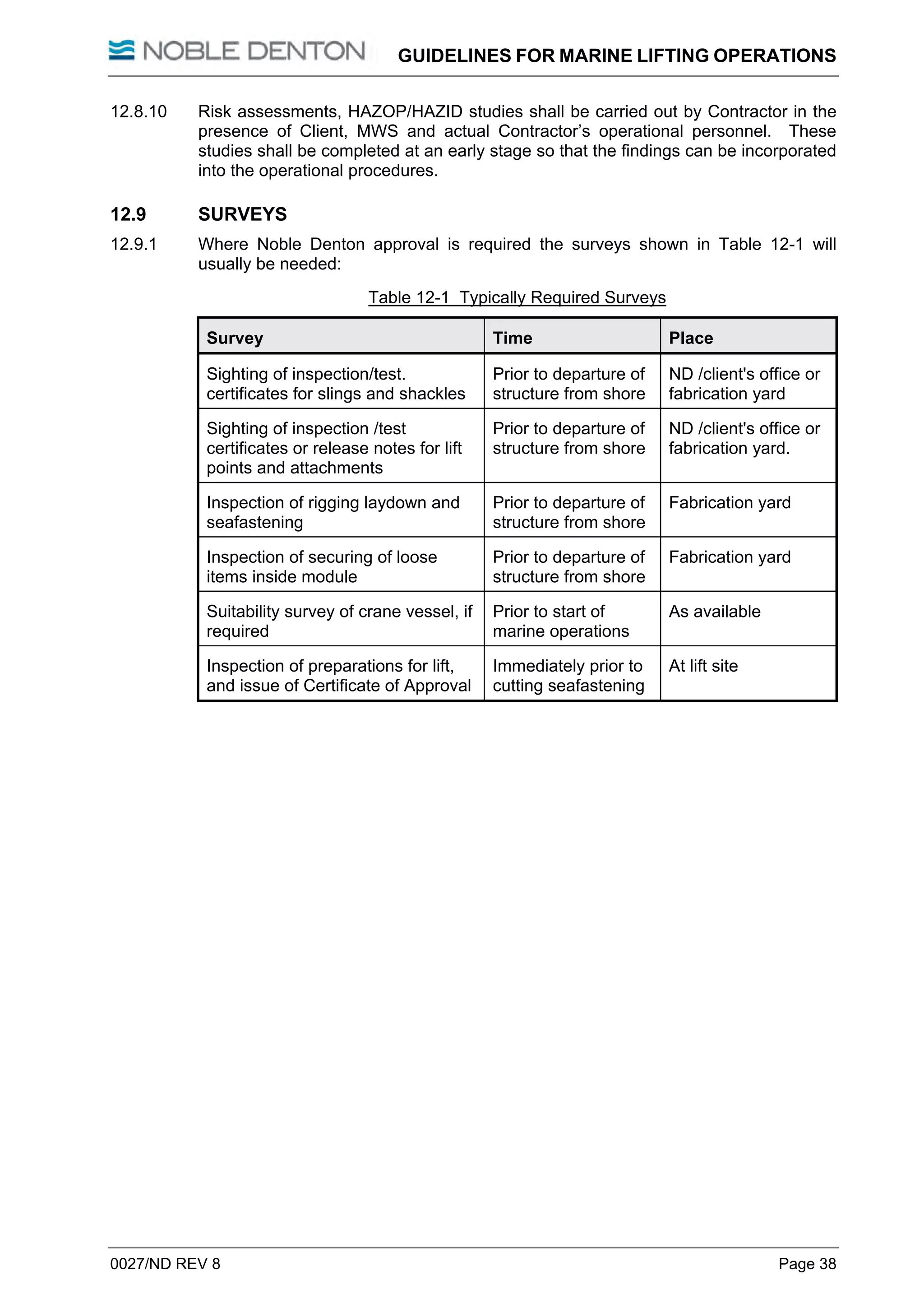 Guidelines for marine lifting operation noble denton | PDF