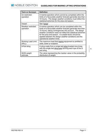 Guidelines for marine lifting operation noble denton | PDF