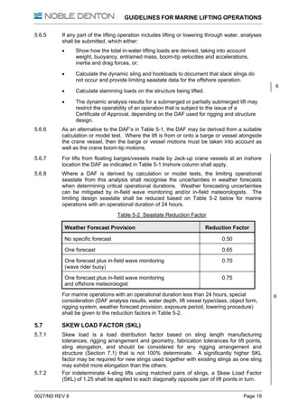 Guidelines for marine lifting operation noble denton | PDF