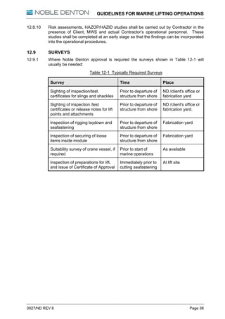 Guidelines for marine lifting operation noble denton | PDF