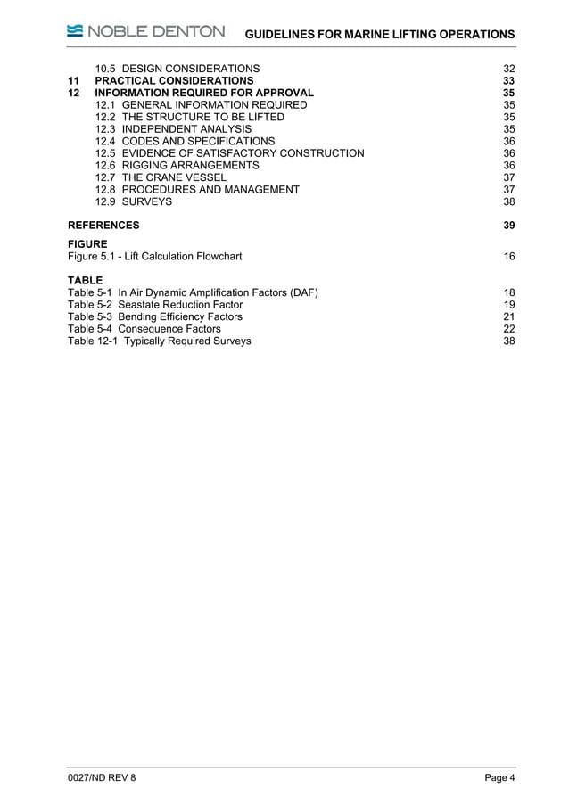 Guidelines for marine lifting operation noble denton | PDF