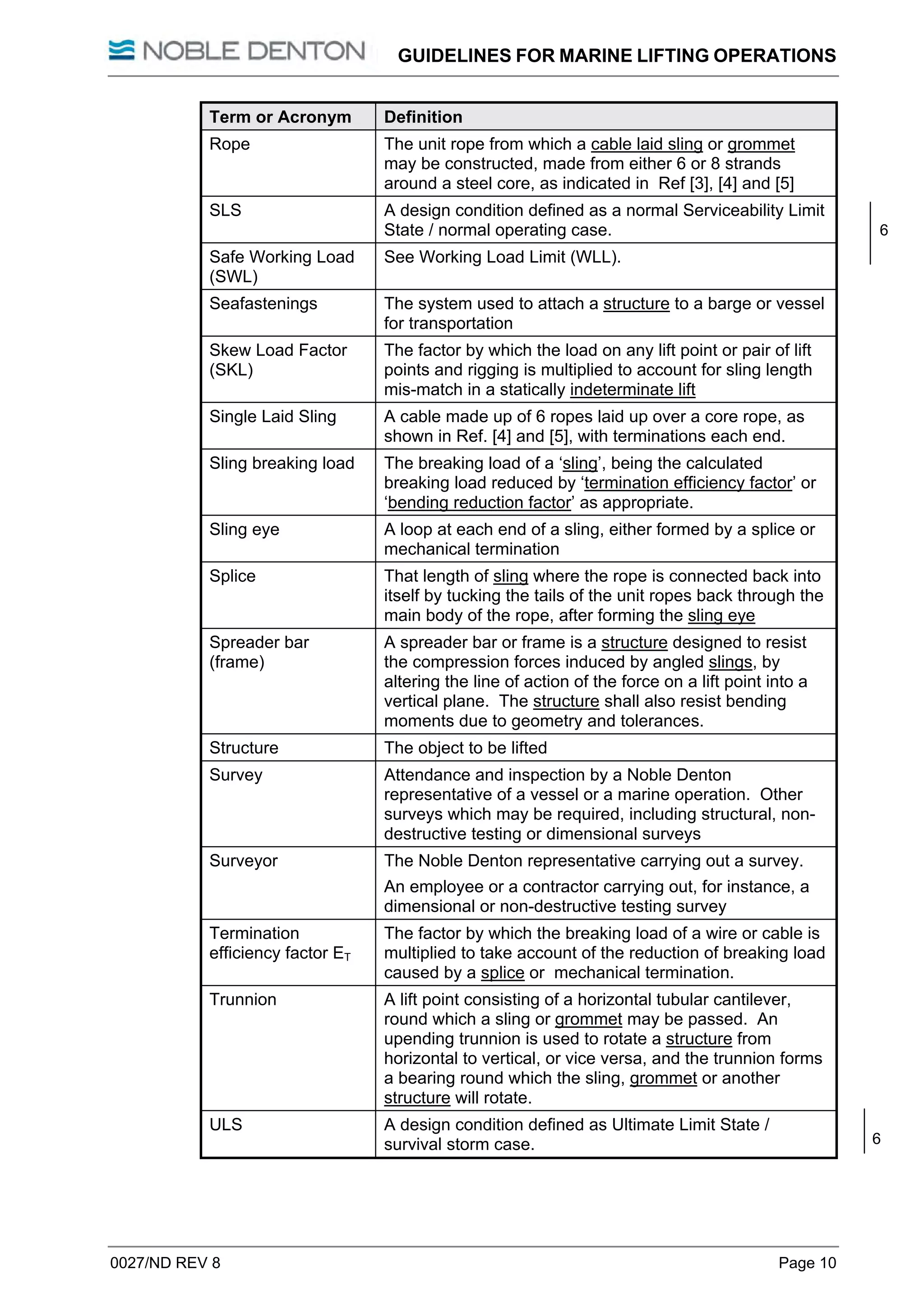 Guidelines for marine lifting operations | PDF