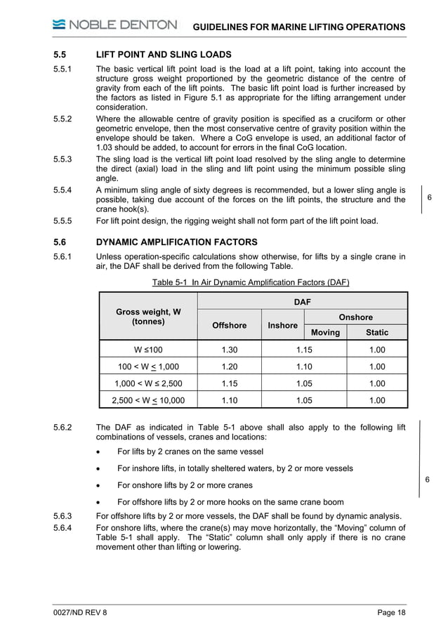 Guidelines for marine lifting operations | PDF