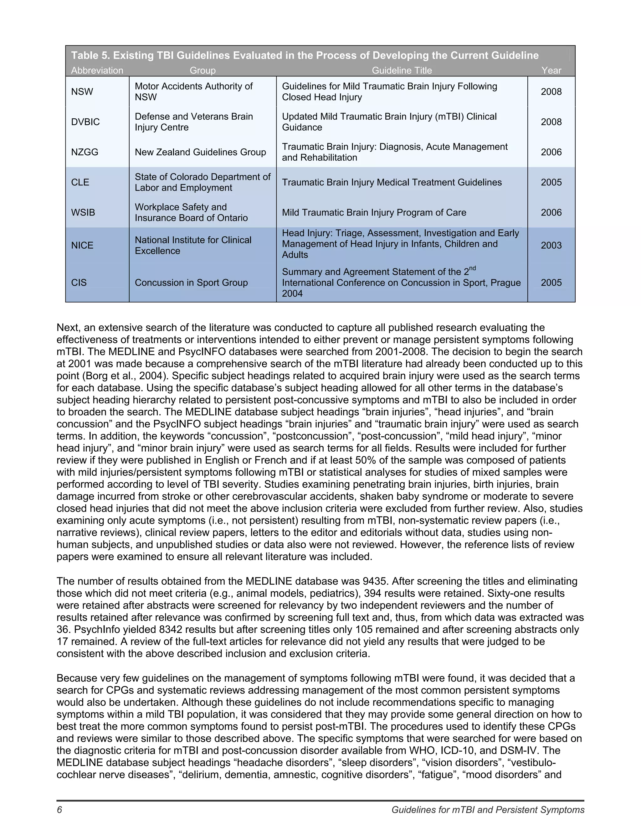 Guidelines for mild_traumatic_brain_injury_and_persistent_symptoms ...