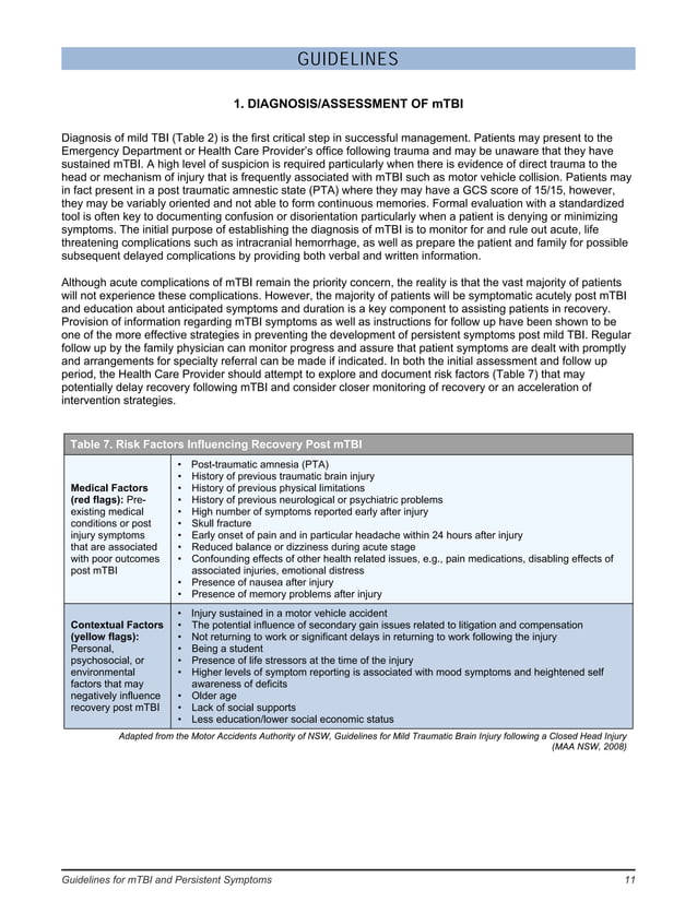 Guidelines for mild_traumatic_brain_injury_and_persistent_symptoms ...