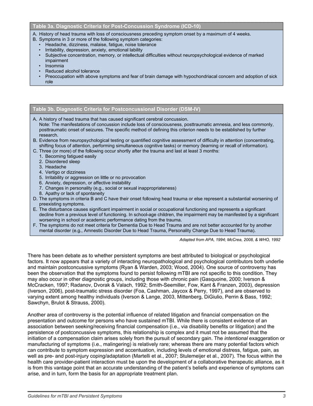 Guidelines for mild_traumatic_brain_injury_and_persistent_symptoms ...