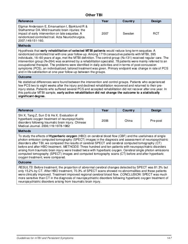 Guidelines for mild_traumatic_brain_injury_and_persistent_symptoms