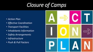 Disaster Management: Relief Camps | PPTX