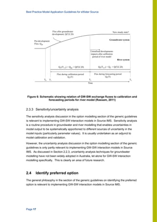 Guidelines for Modelling Groundwater Surface Water Interaction in eWater Source | PDF
