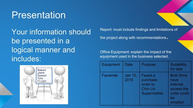 Guidelines for office administration sba | PPTX | Business | Business ...