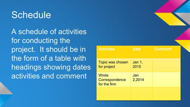 Guidelines for office administration sba