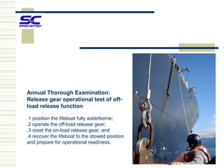 Guidelines for periodic servicing and maintenance of lifeboats | PPT