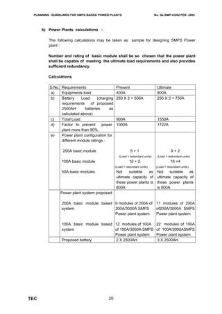 Guidelines for power plants (smps) | PDF