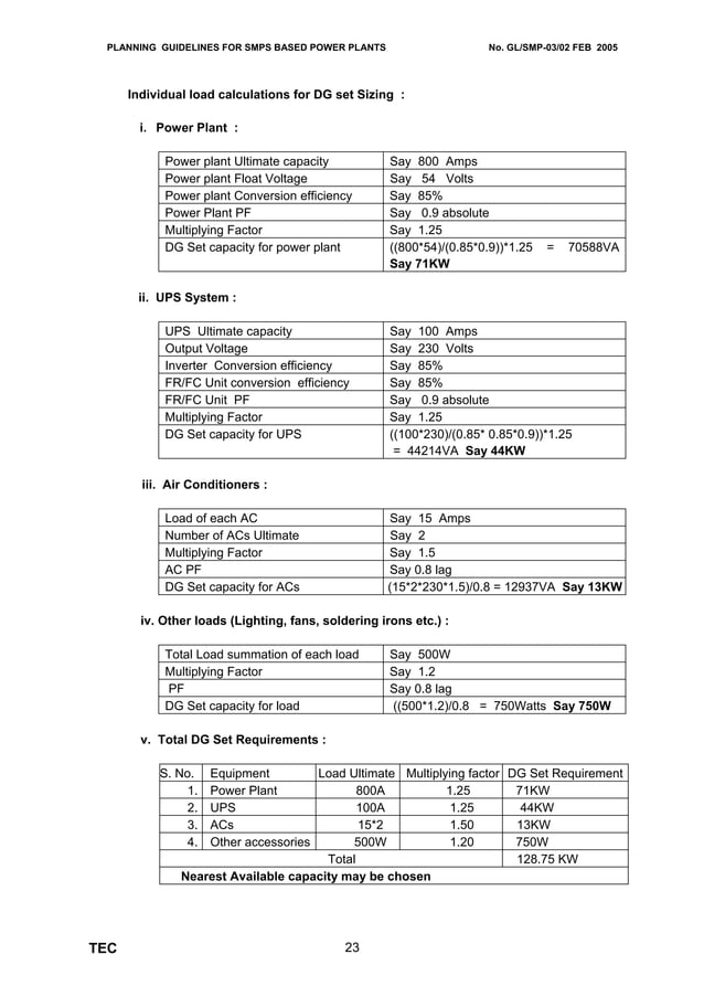 Guidelines for power plants (smps) | PDF