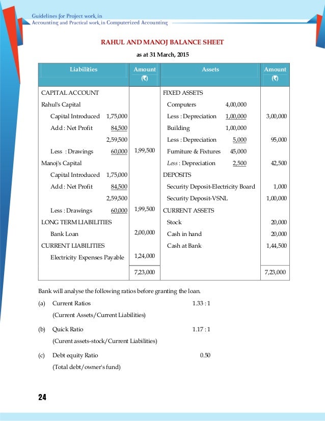 Guidelines For Practical Project Work In Accounting guidelines-for-practical-project-work-in-accounting