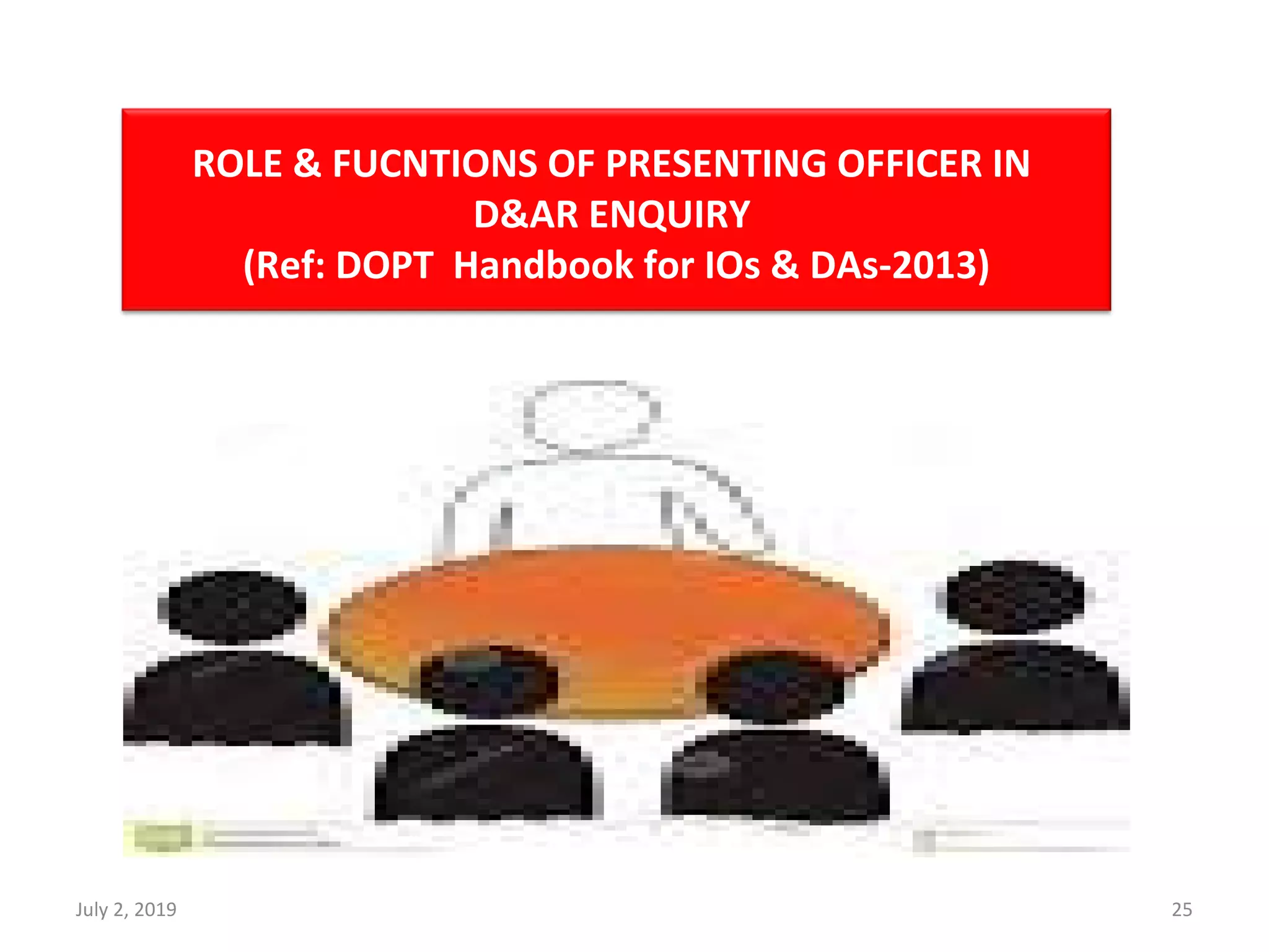 Guide lines for Presenting Officers of Departmental Inquiry in Railways ...