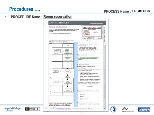 Guidelines for processes_and_indicators | PPTX