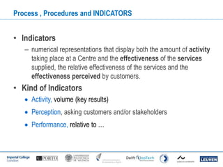 Guidelines for processes_and_indicators | PPTX