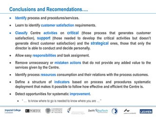 Guidelines for processes_and_indicators | PPTX