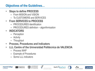 Guidelines for processes_and_indicators | PPTX
