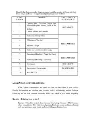 MBA Project VIVA Questions and Guidelines | RTF