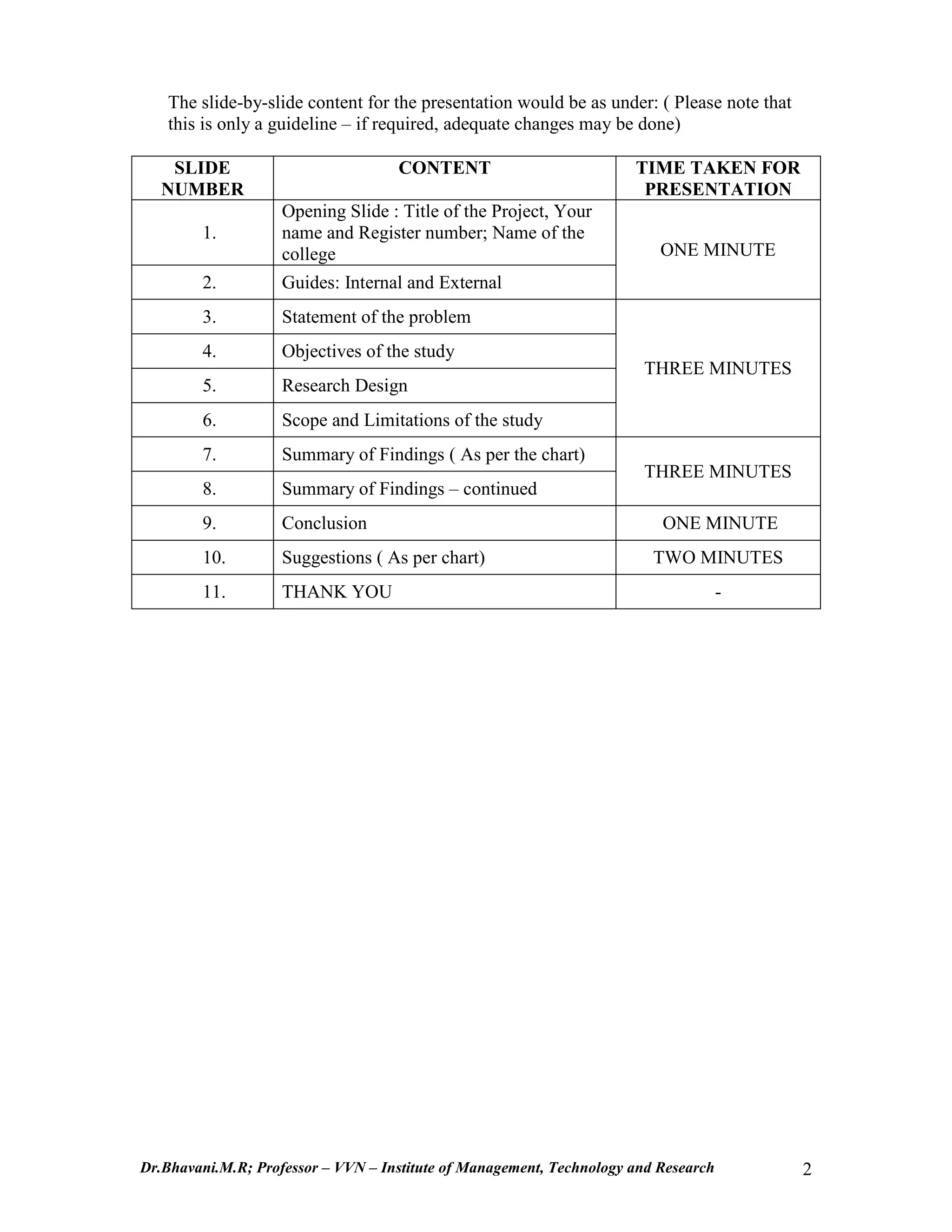 MBA VIVA-VOCE GUIDELINES | PDF