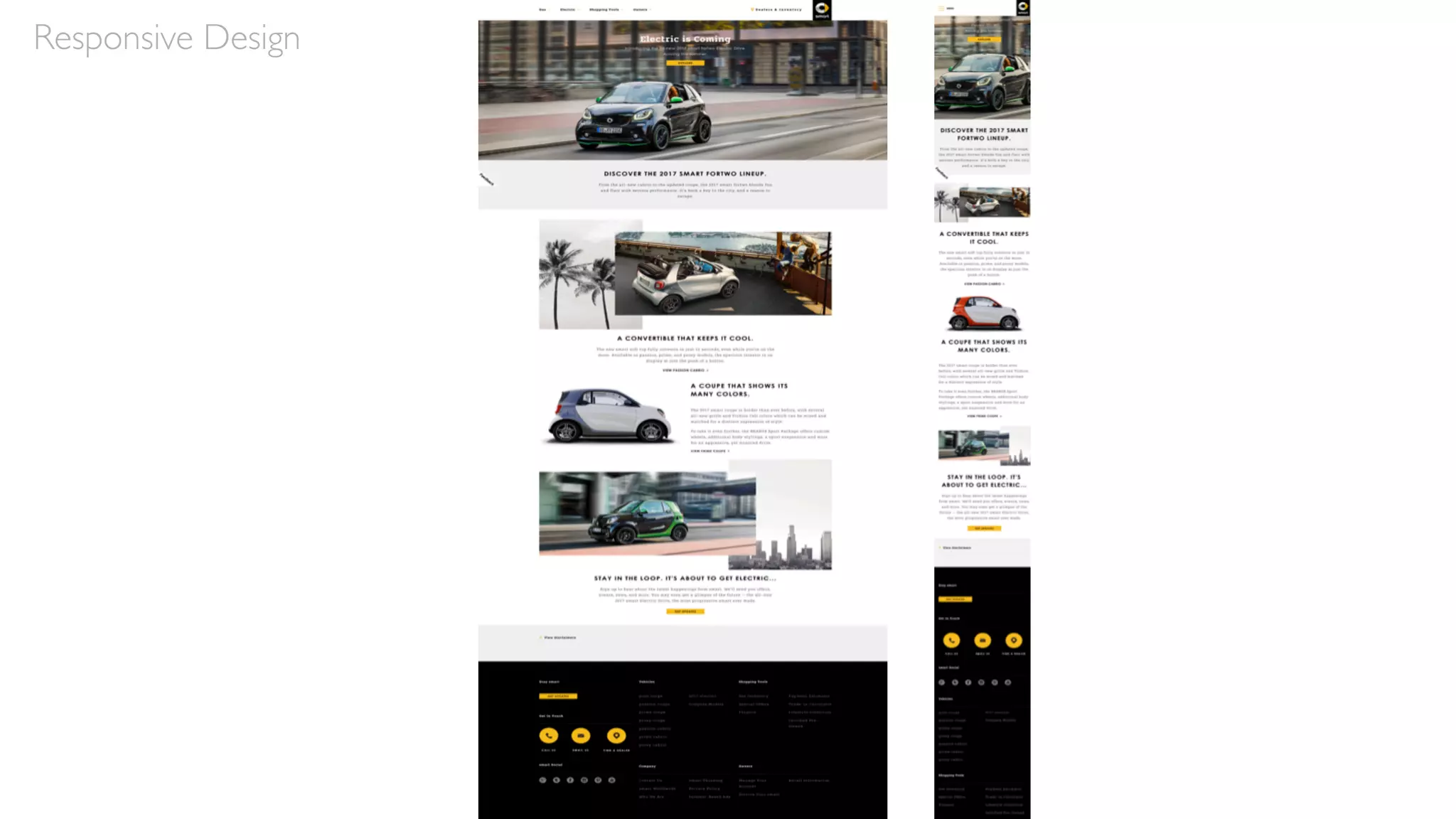 Guidelines for Responsive UX Design 12/12/20 | PPT