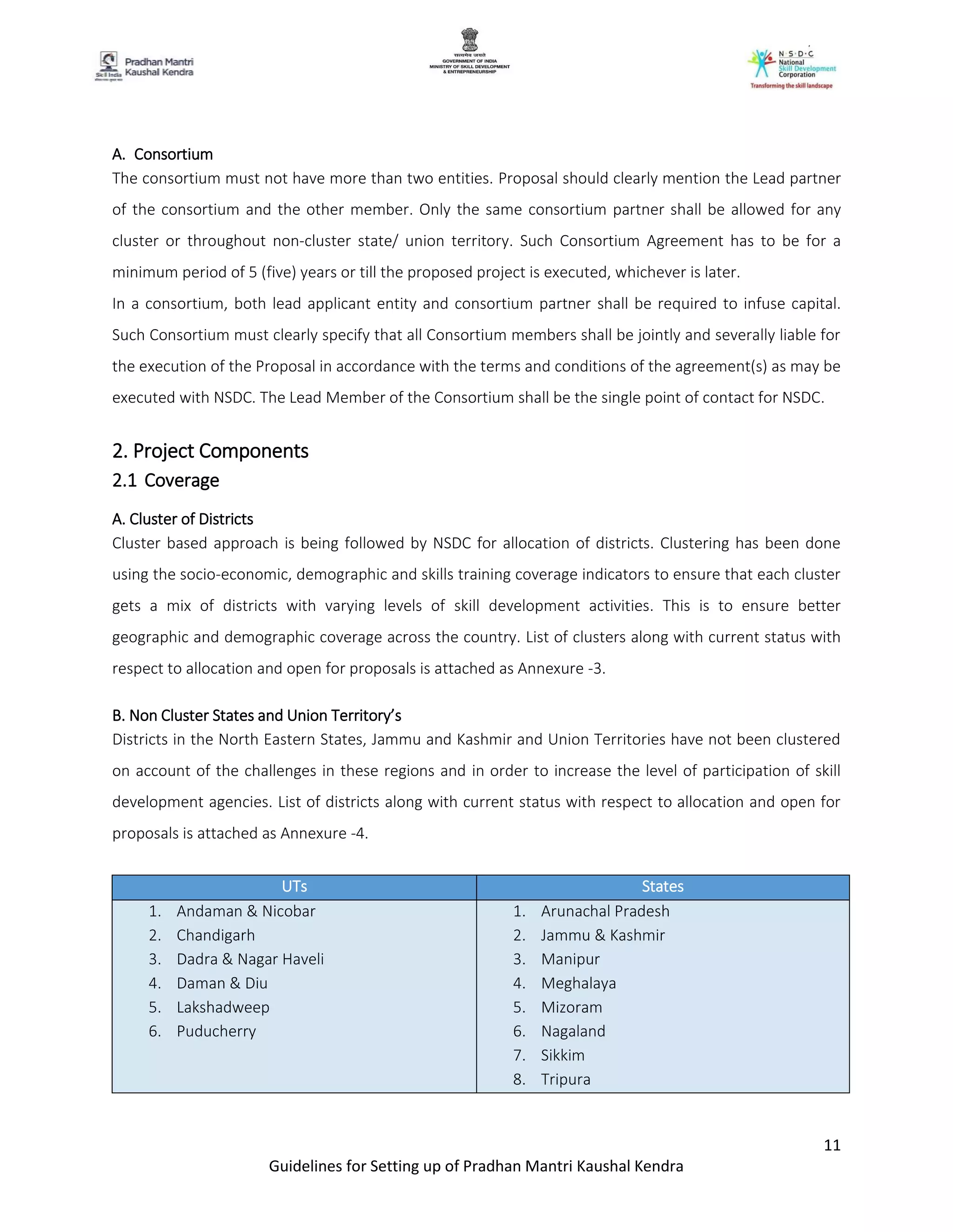 Guidelines for setting up of pradhan mantri kaushal kendra ( PMKK ) | PDF