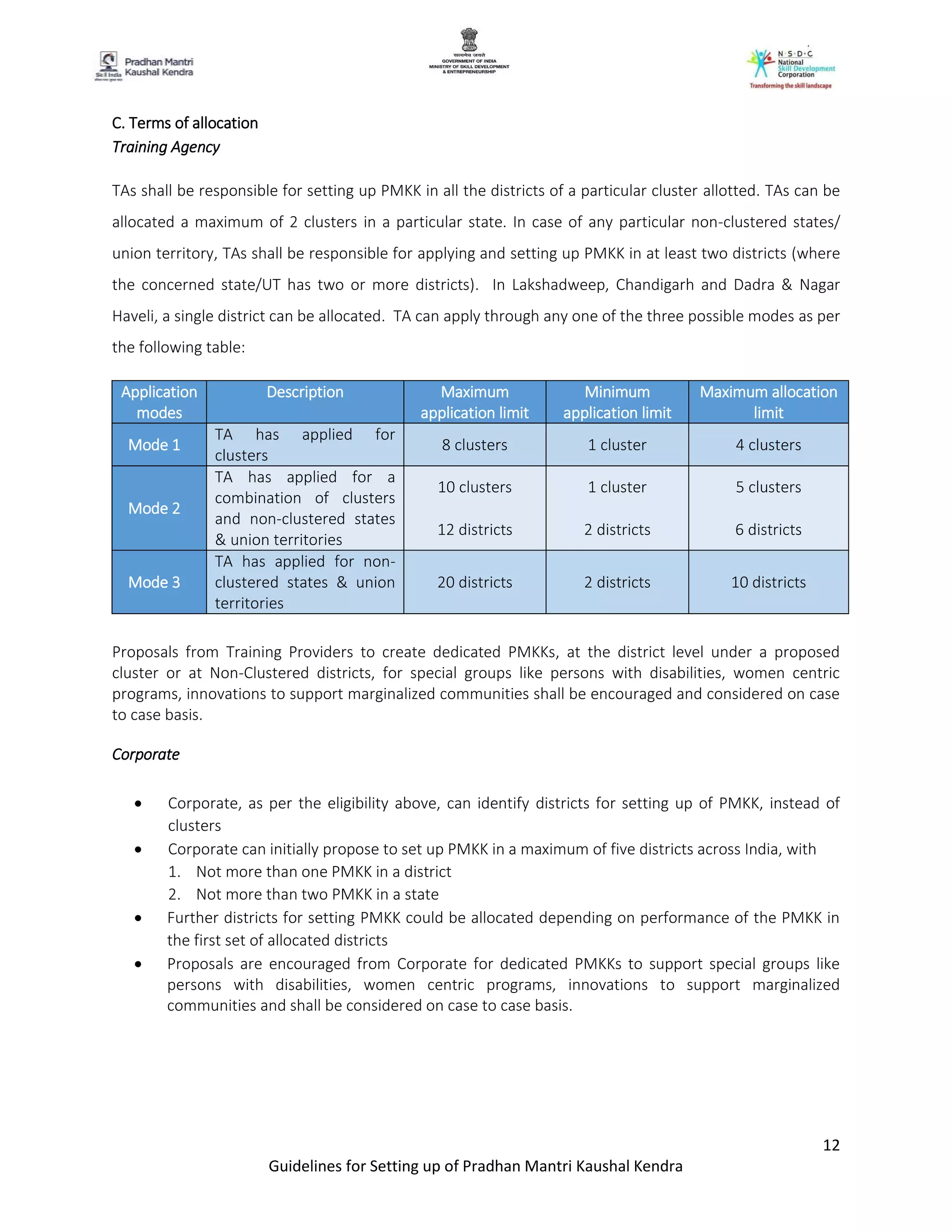 Guidelines for setting up of pradhan mantri kaushal kendra ( PMKK ) | PDF