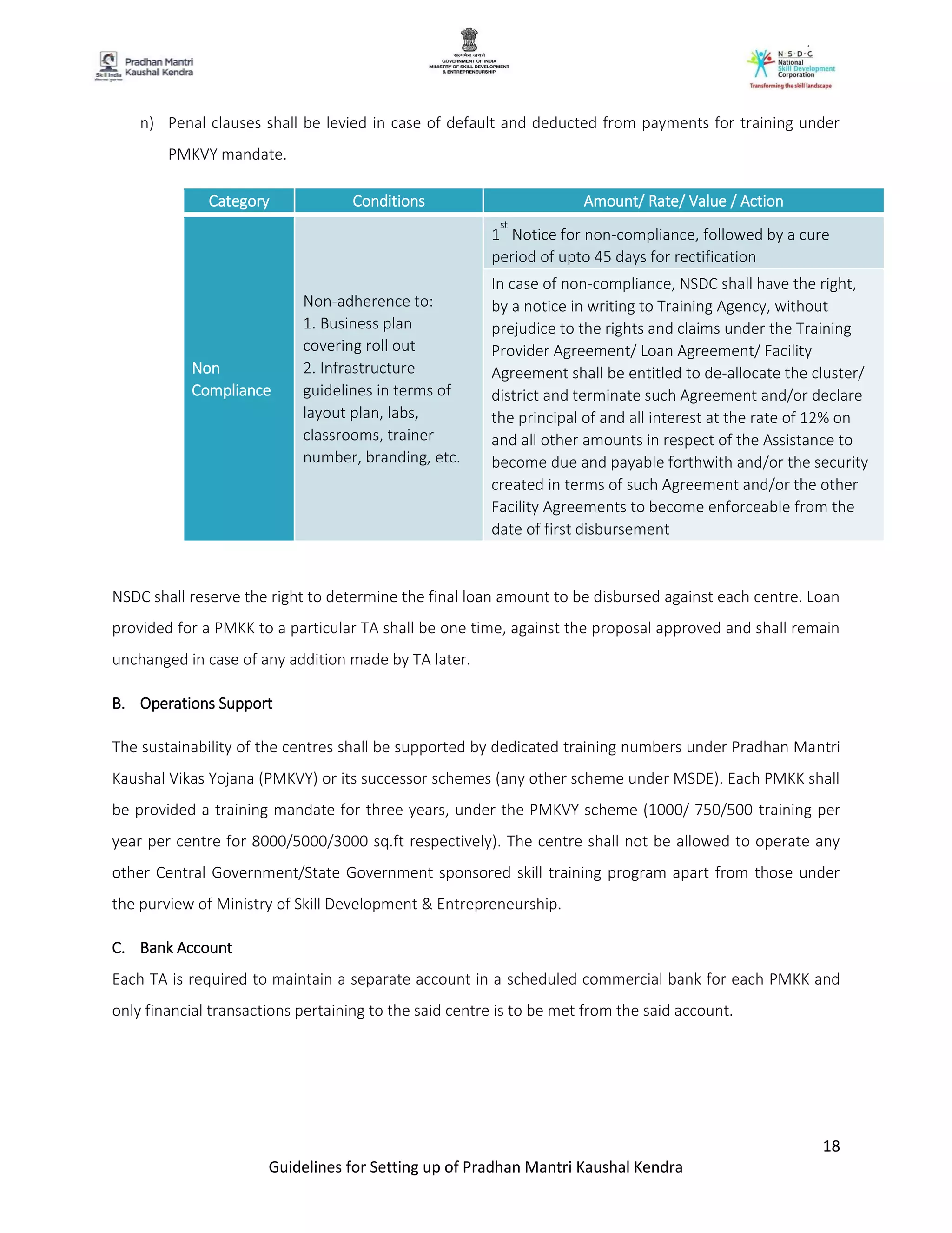 Guidelines for setting up of pradhan mantri kaushal kendra ( PMKK ) | PDF
