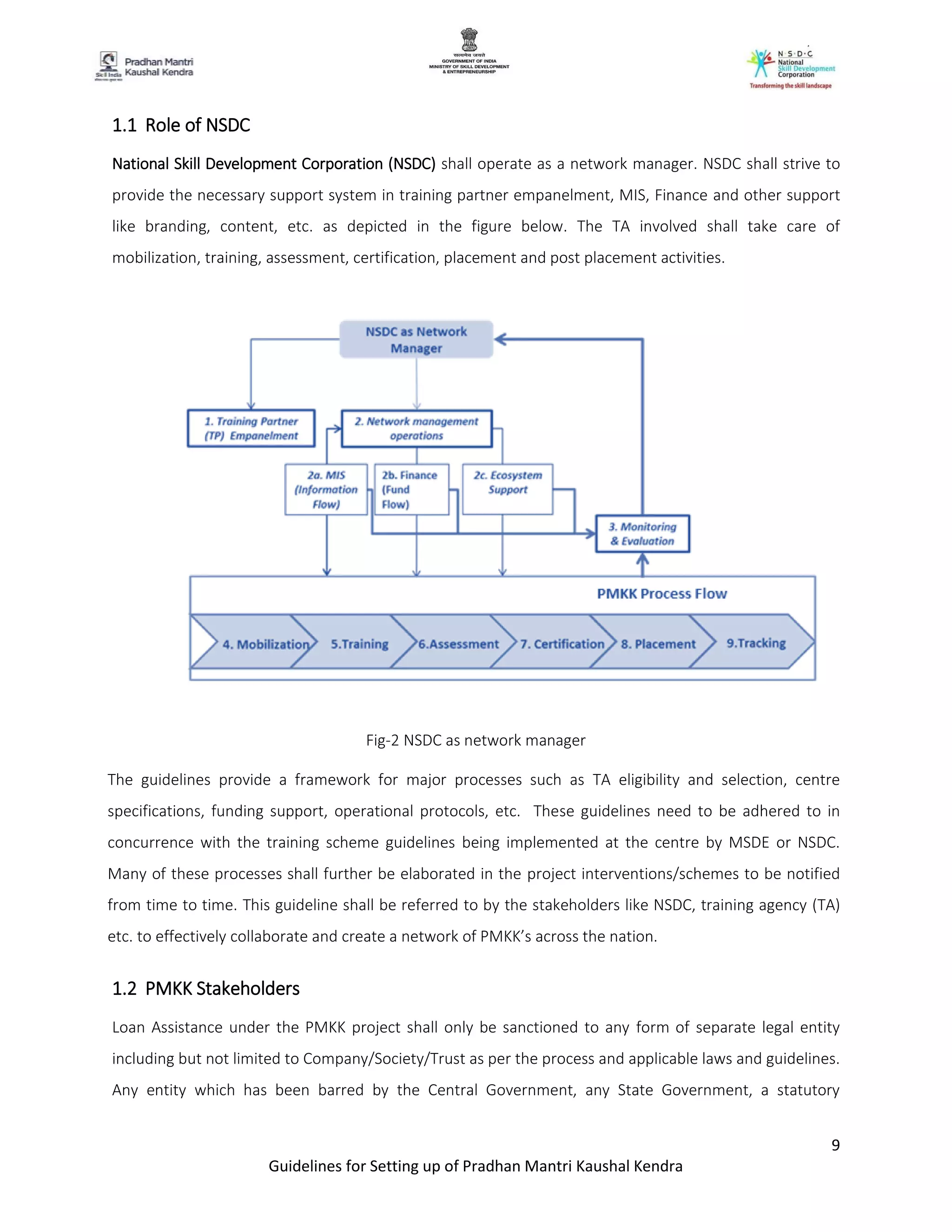 Guidelines for setting up of pradhan mantri kaushal kendra ( PMKK ) | PDF
