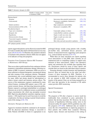 Guidelines for the evauation and management of status epilepticus | PDF ...