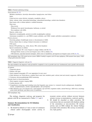 Guidelines for the evauation and management of status epilepticus | PDF ...