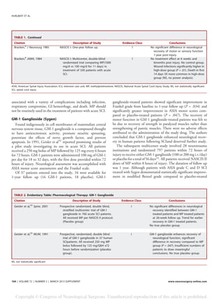 Guidelines for the management of acute cervical spine and spinal cord ...