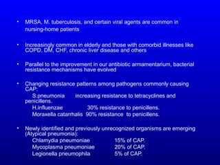 Guidelines for the management of adults with community acquired ...