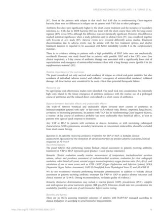 Guidelines for the management of hospital-adquired pneumonia ERJ 2017.pdf