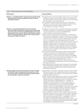 Guidelines for the management of hospital-adquired pneumonia ERJ 2017.pdf
