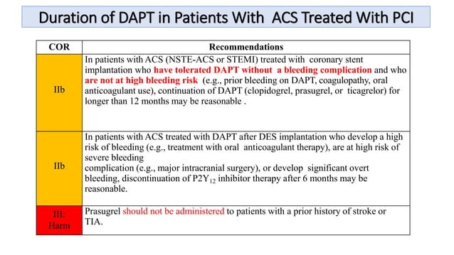 Antiplatelets in IHD, Dose Duration, DAPT vs SAPT | PPTX