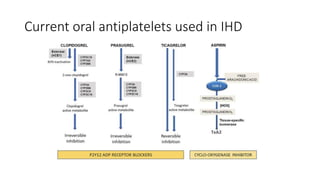 Antiplatelets in IHD, Dose Duration, DAPT vs SAPT | PPTX