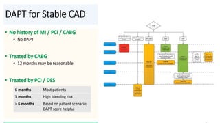 Antiplatelets in IHD, Dose Duration, DAPT vs SAPT | PPTX