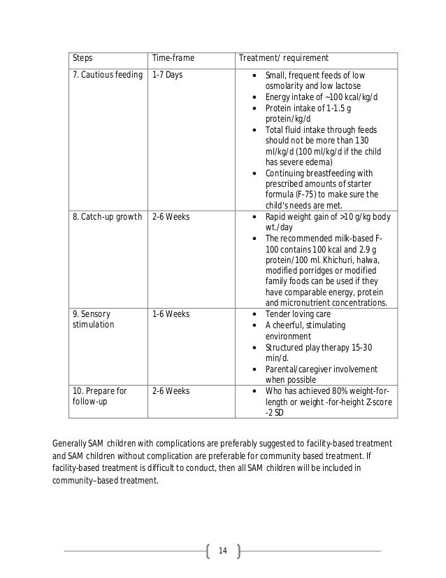 Guidelines for the management of severely acute malnourished children