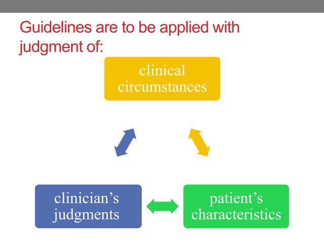 Guidelines for the management of avulsion | PPTX | Dental Health ...