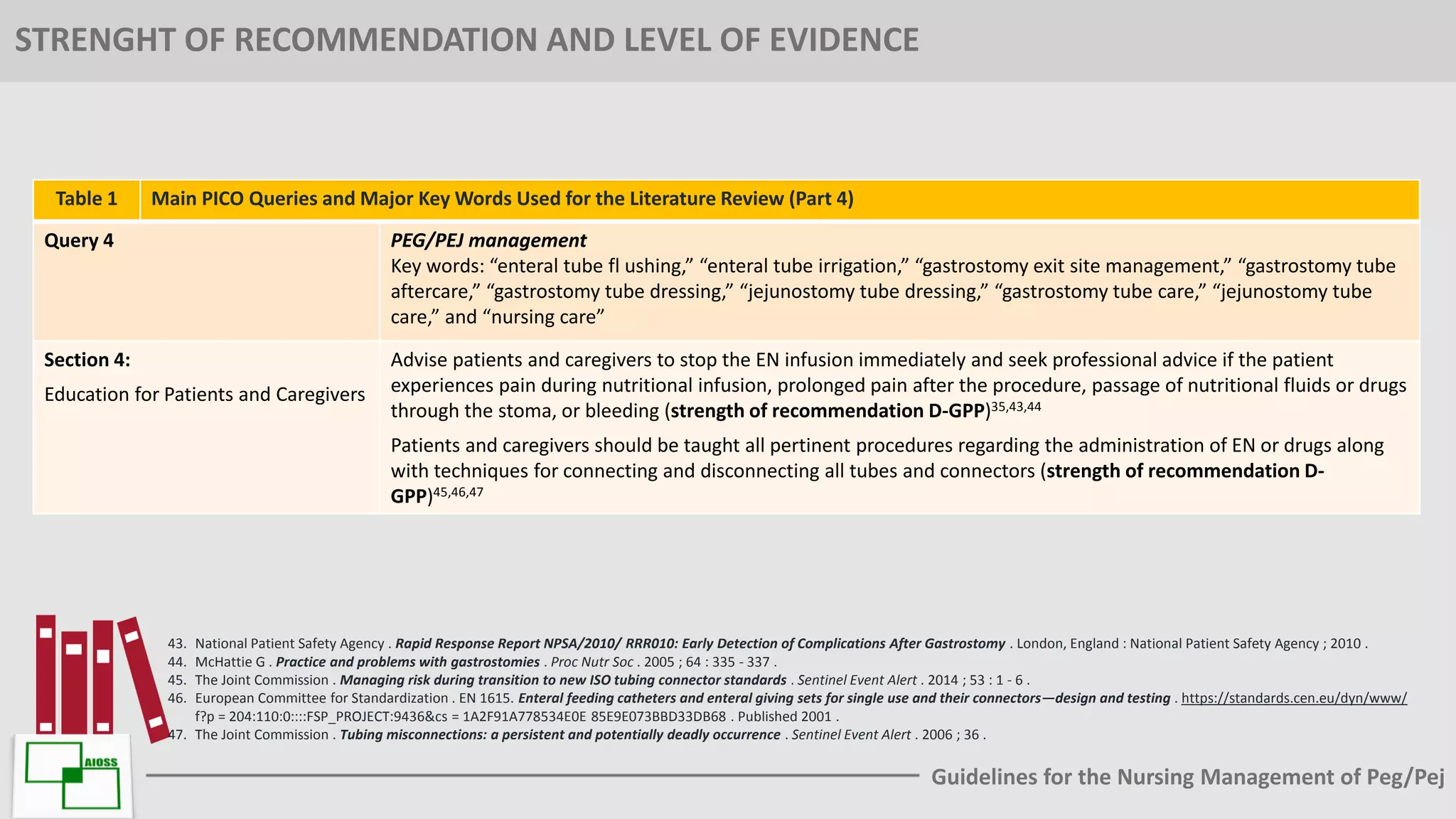Guidelines for the nursing management of peg pej | PDF